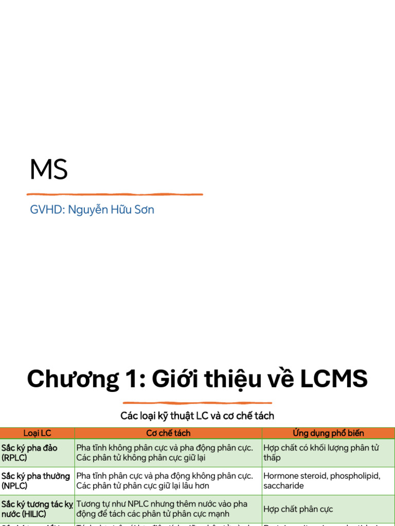 LC MS | PDF