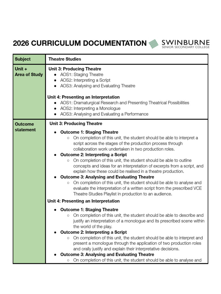 Unit 3 & 4 Theatre Studies Overview 2026 - Student Version | PDF ...