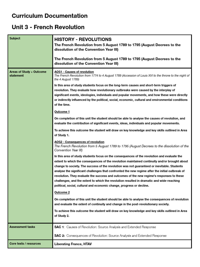 2026 Curriculum Documentation - Revolutions - Unit 3 & 4 | PDF | French ...