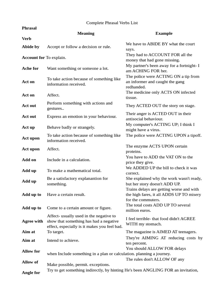A Complete Phrasal Verbs List | PDF | Parachute