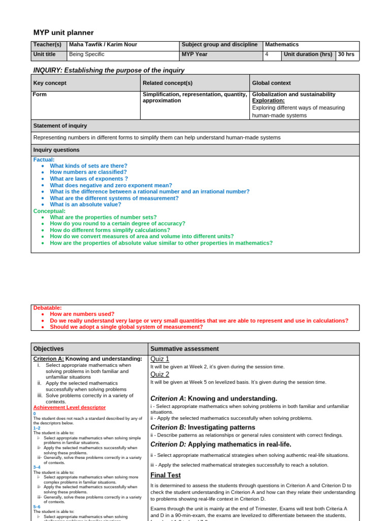 2-Math-Unit Planner-MYP 4 - Unit 1 | PDF | Learning | Inquiry