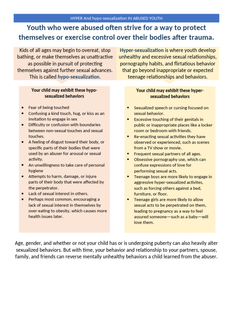 Hyper and Hypo Sexualization | PDF | Adolescence | Domestic Violence