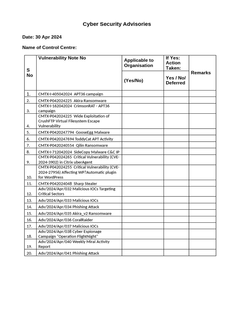 Compliance Sheet | PDF