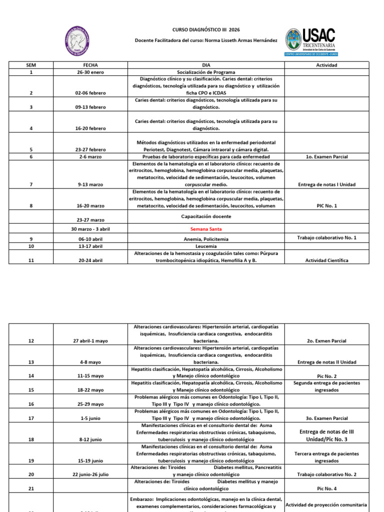 Programa DX III 2026 | PDF | Hematología | Odontología