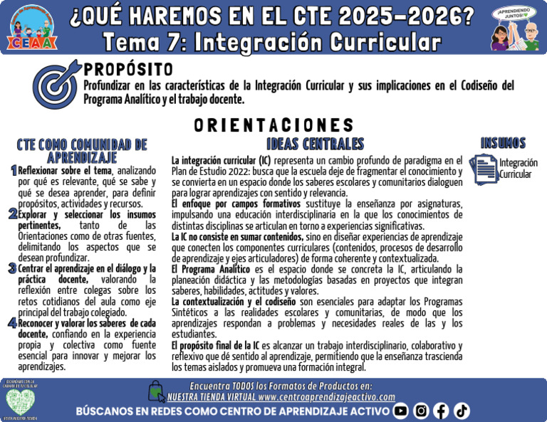 ¿Qué Vamos A Hacer-CTE-2526-Tema 7 | PDF | Teoría de la educación ...