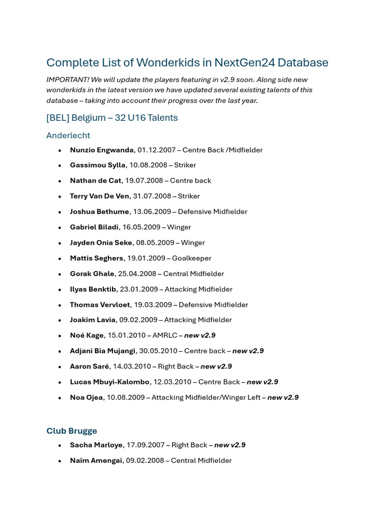 Complete List of Wonderkids in NextGen24 Database | PDF | Defender ...