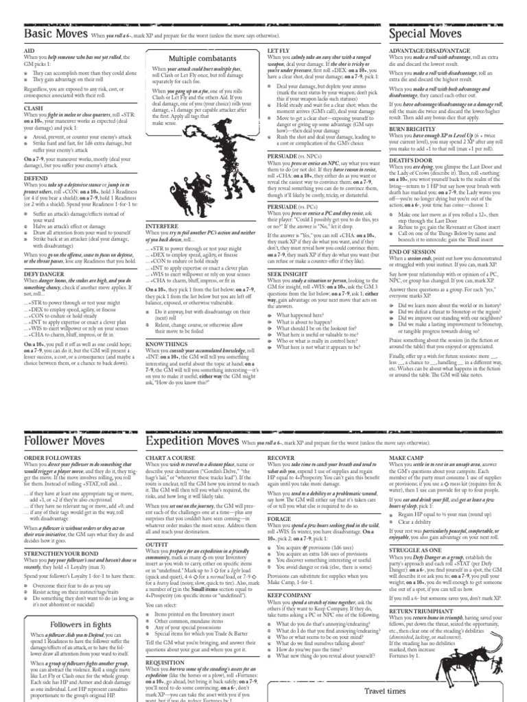 Play Reference - Moves & Gear | PDF