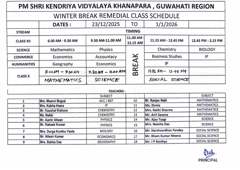 Updated Time Table of Remedial Classes | PDF