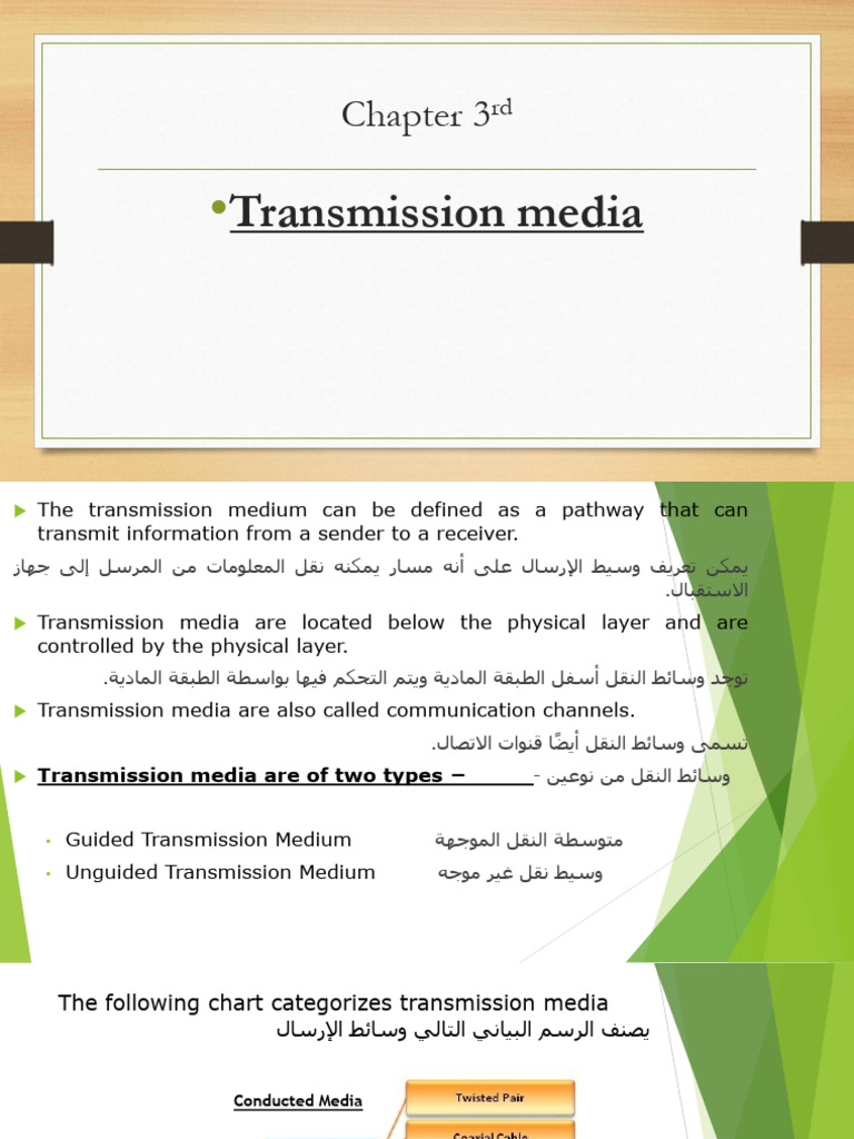 Chapter 2nd Transmission media | PDF
