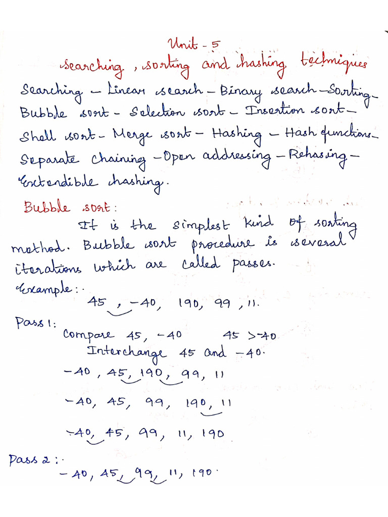 CS3301 Data Structures Unit 5 | PDF