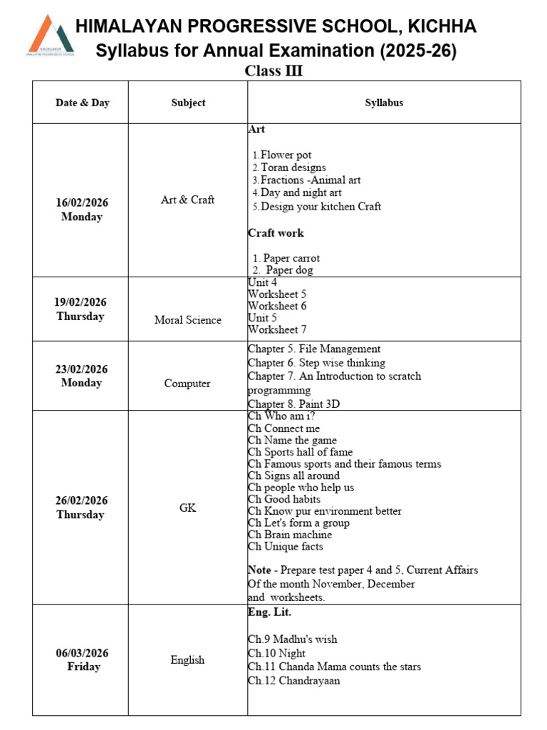 CLASS 3 Annual Examination SYLLABUS | PDF | English Language ...