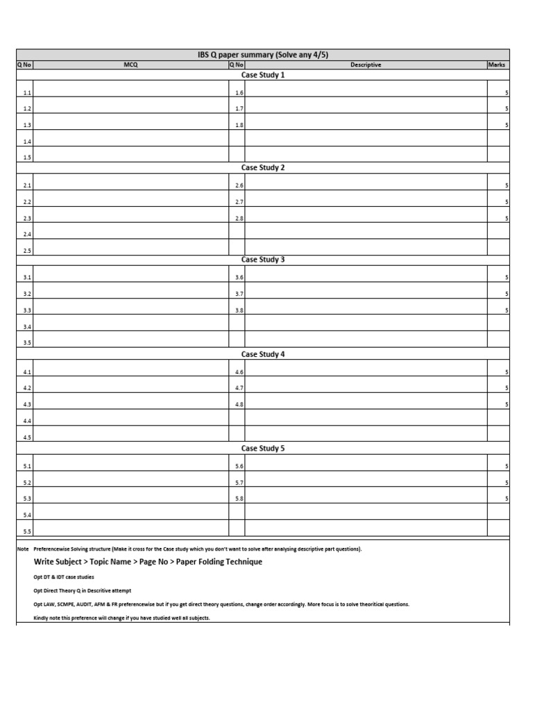 IBS Q Paper Solving Structure in Exam Printed | PDF | Tests ...