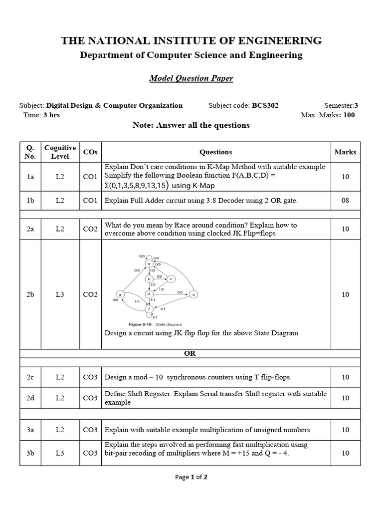 Model Question Paper | PDF | Cpu Cache | Electronics