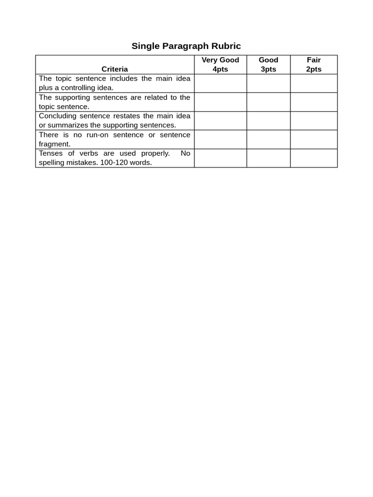 Single Paragraph Rubric (New) | PDF
