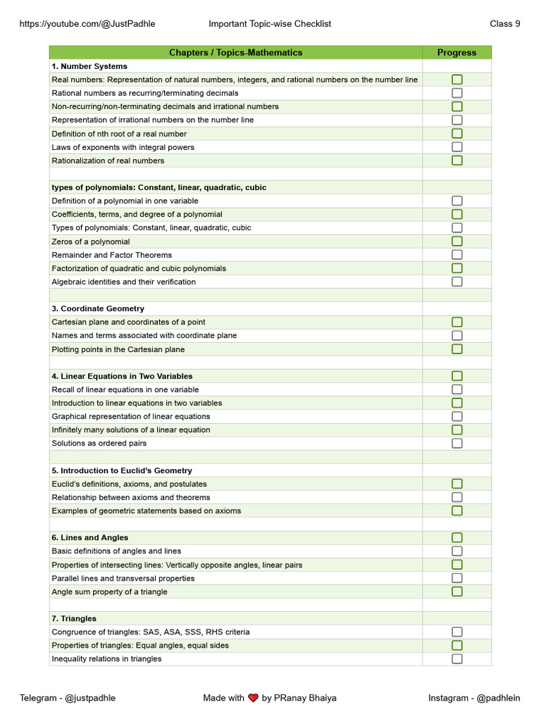 Topic-Wise Checklist for Class 9 Maths | PDF | Triangle | Line (Geometry)