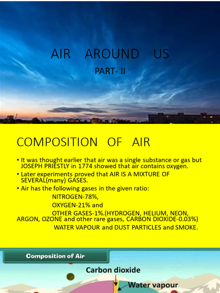 AIR AROUND US- PART II | PDF | Atmosphere Of Earth | Atmosphere