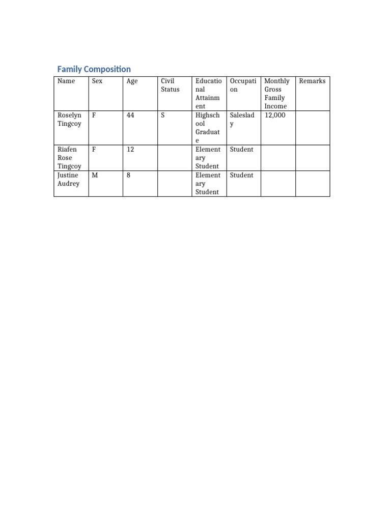 Family Composition | PDF