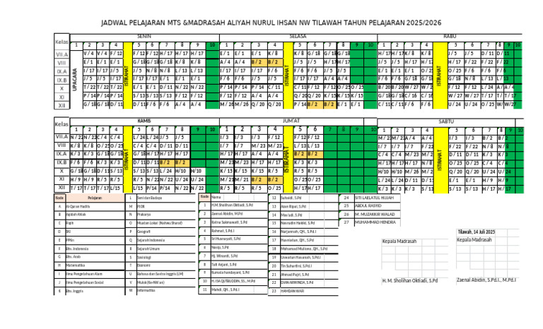 Jadwal Pelajaran Mts 25 26 Nane | PDF
