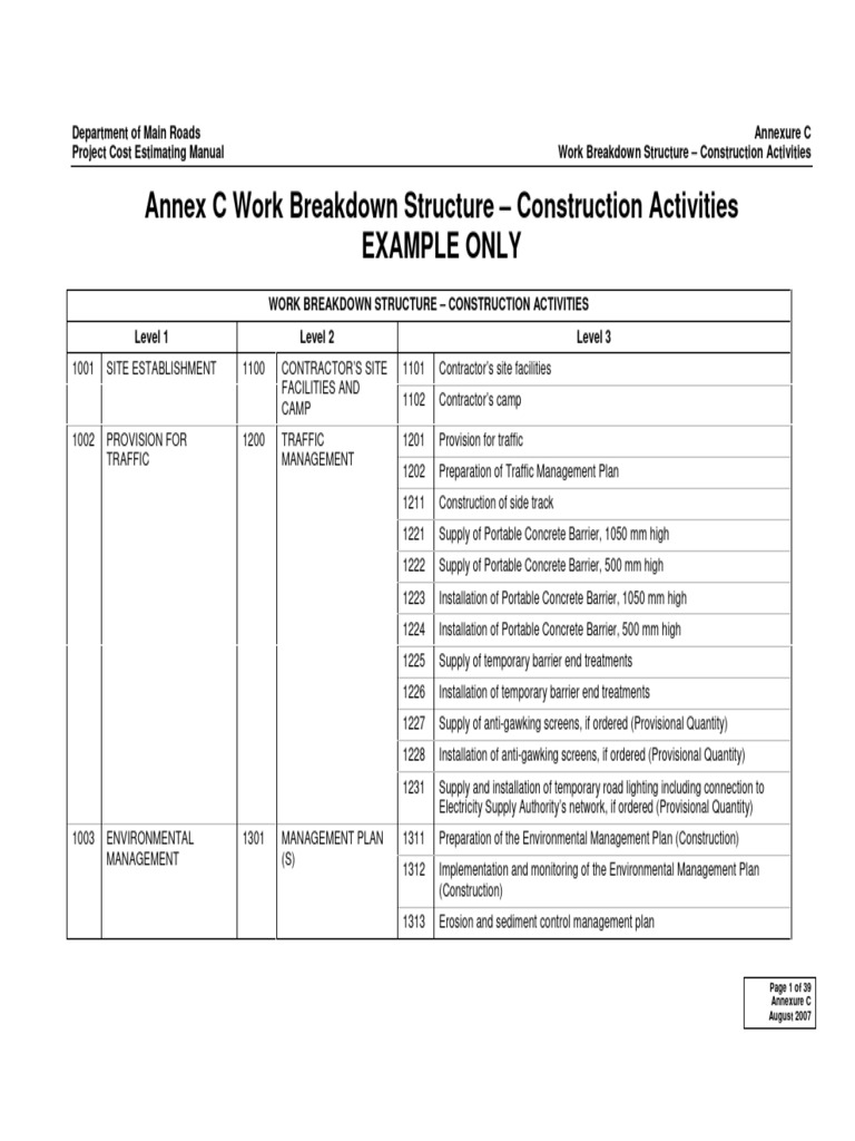 Work Breakdown Structure - Civil | PDF | Concrete | Levee