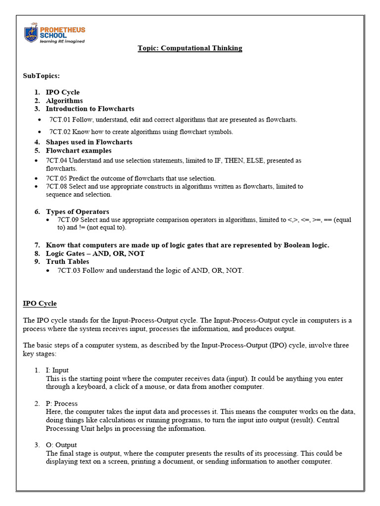 Year 6 Computing_Computational Thinking 1 (1) | PDF | Multiplication ...