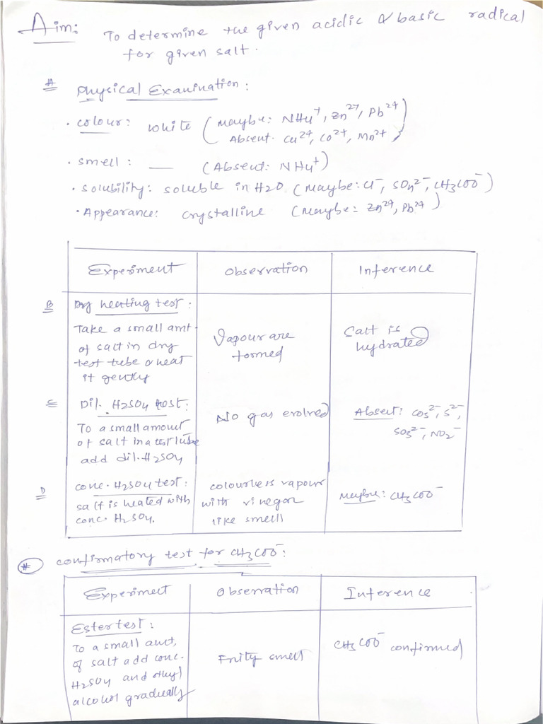 Lead Acetate | PDF