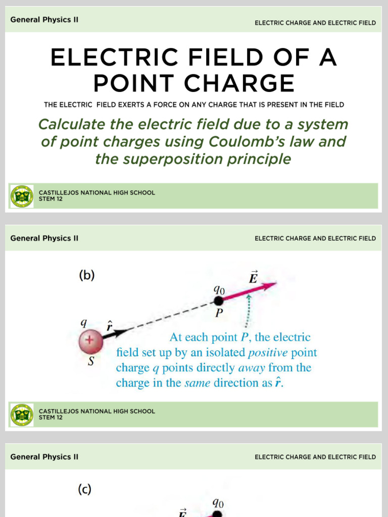 PHYS 2 - 1.4 Electric Field Due to Point Charge | PDF