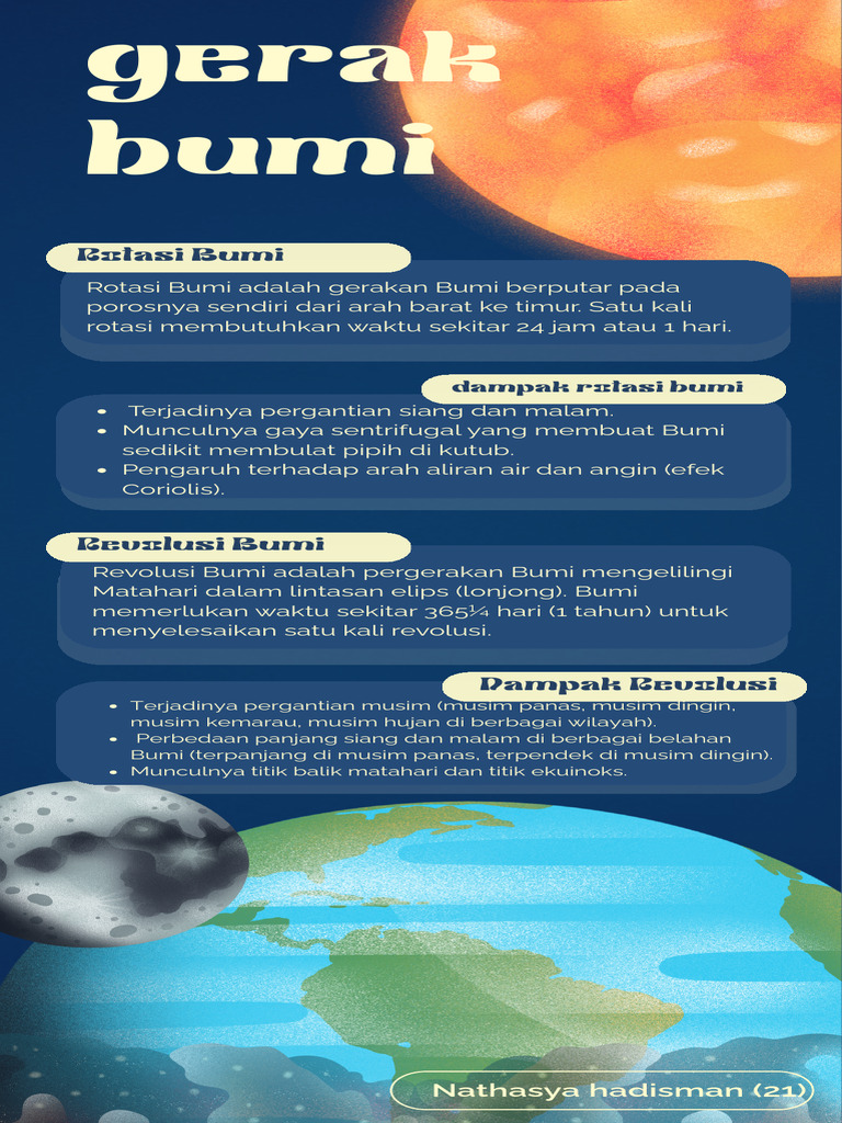 Infografis Rotasi Dan Revolusi Bumi Dalam Gaya Ilustratif Biru ...