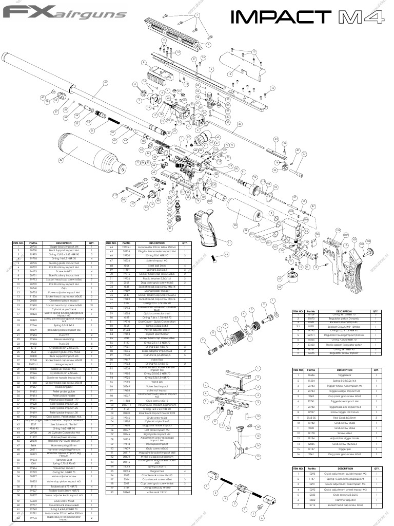 FX Impact m4 Parts Watermark | PDF