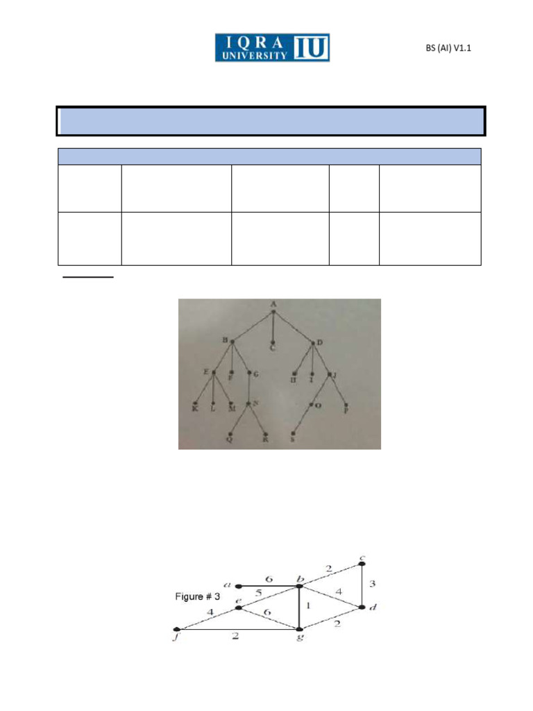 Assignment # 02 | PDF | Vertex (Graph Theory) | Graph Theory