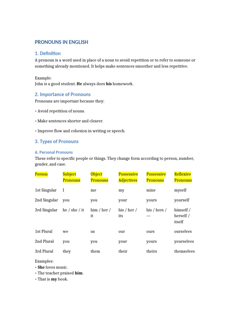 Pronouns in English Notes | PDF | Pronoun | Grammatical Number