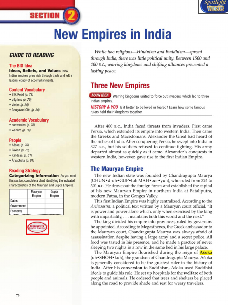 South Asian Empires | PDF