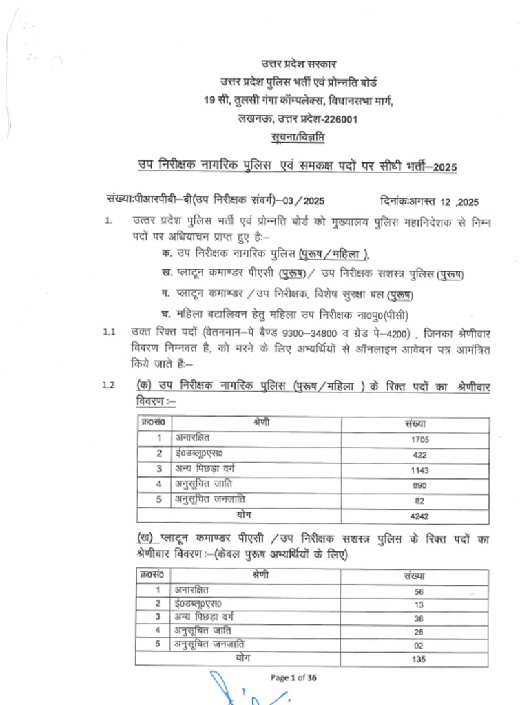 Upsi Syllabus | PDF