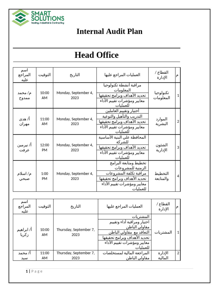 Internal Audit Plan - September | PDF