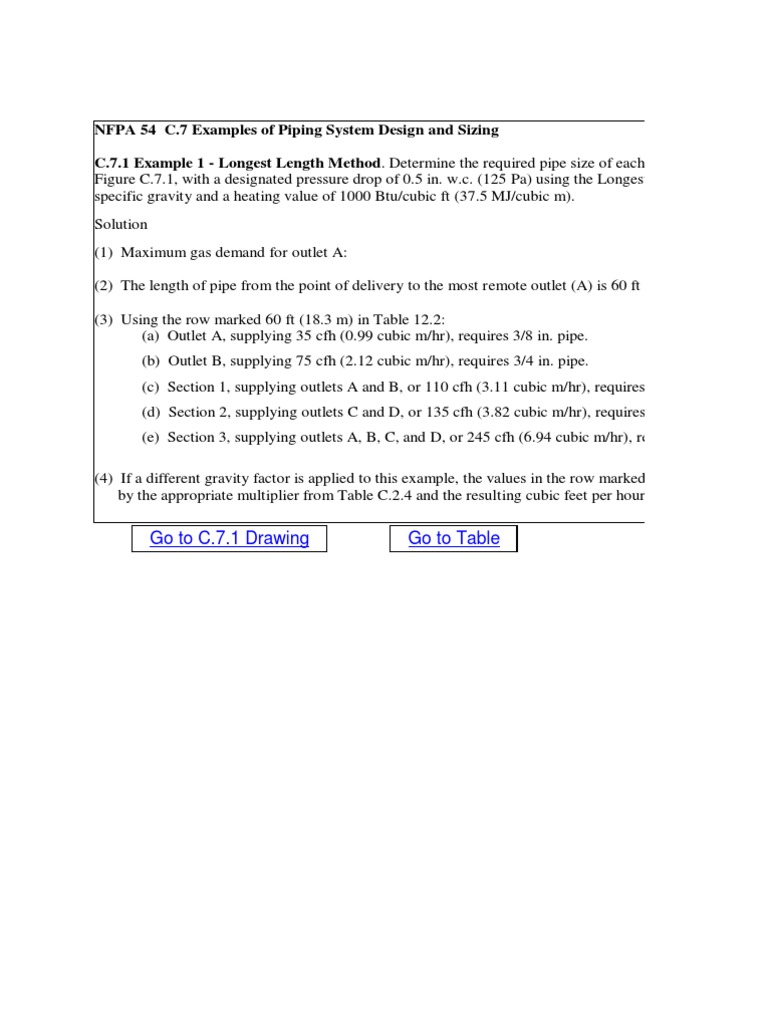 NFPA Pipe Sizing EXAMPLE | Download Free PDF | Home Appliance ...