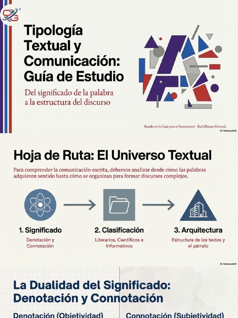 Tipología_Textual_Comunicación | PDF