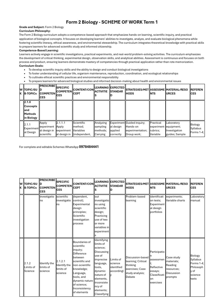 Form 2 Biology Scheme of Work Term 1 | PDF | Experiment | Staining
