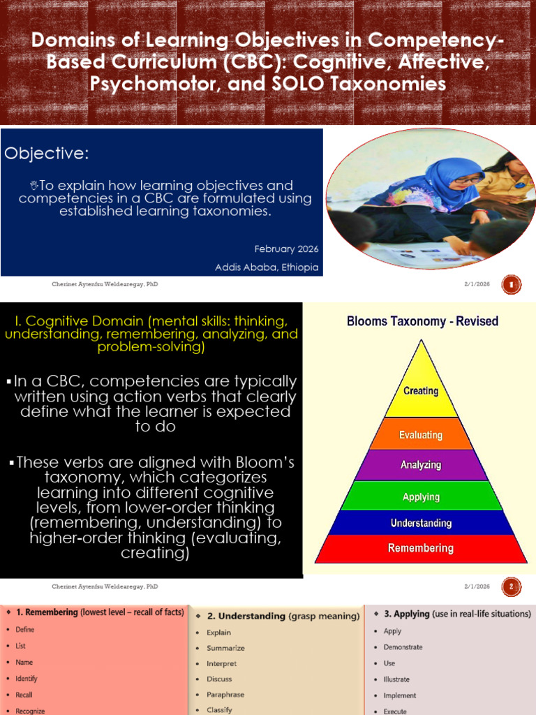 Domains of Learning Objectives in Competency-Based Curriculum ...