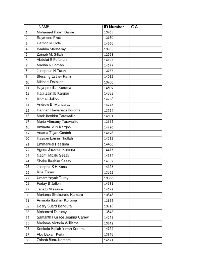 Class Data Base Political Science Year 1.-2 | PDF