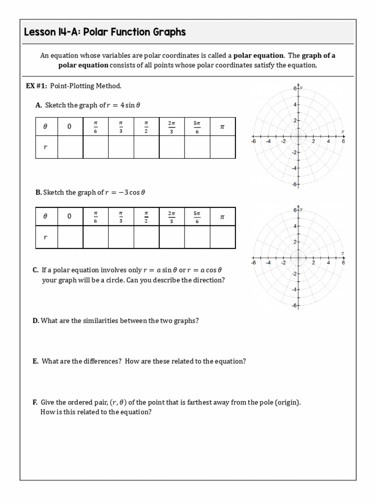 3.14-Polar Function Graphs | PDF | Function (Mathematics) | Symmetry