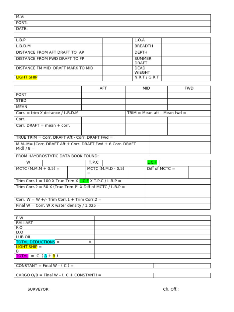 Draft Survey OCEAN | PDF