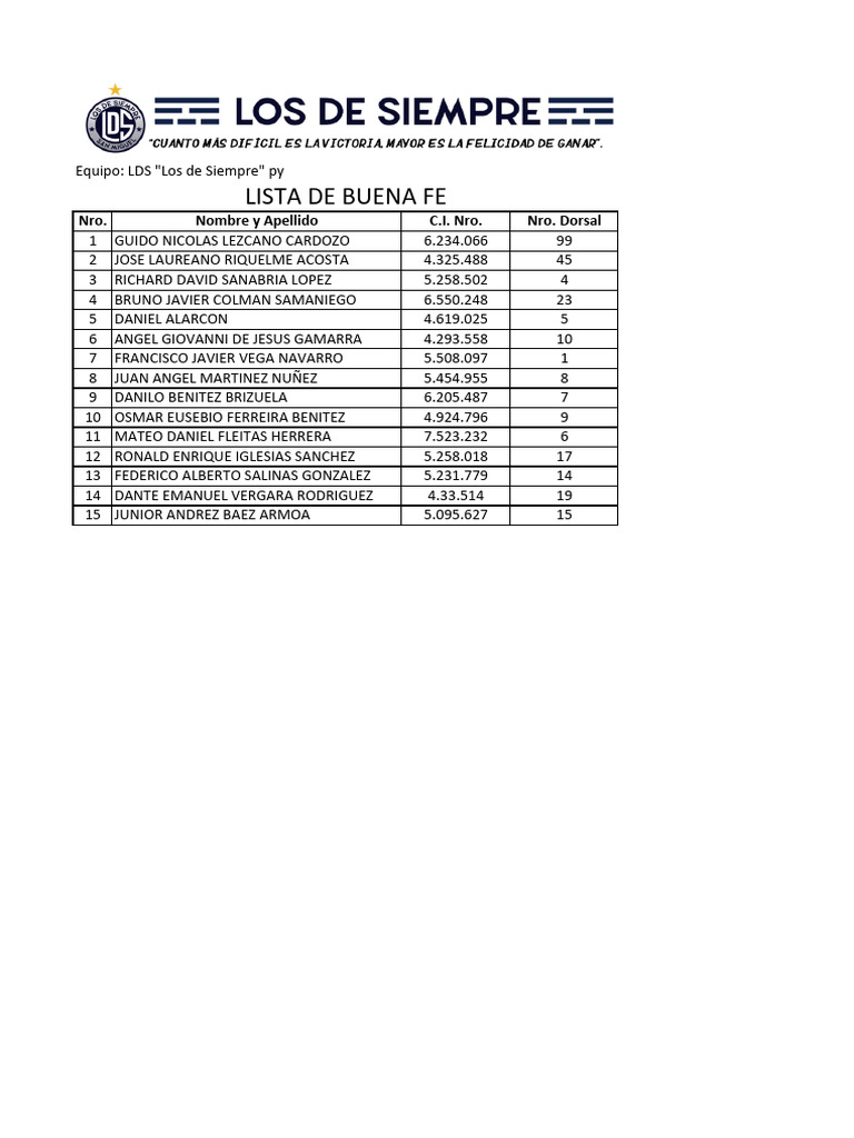 LISTA de Buena Fe LDS 2023 | PDF