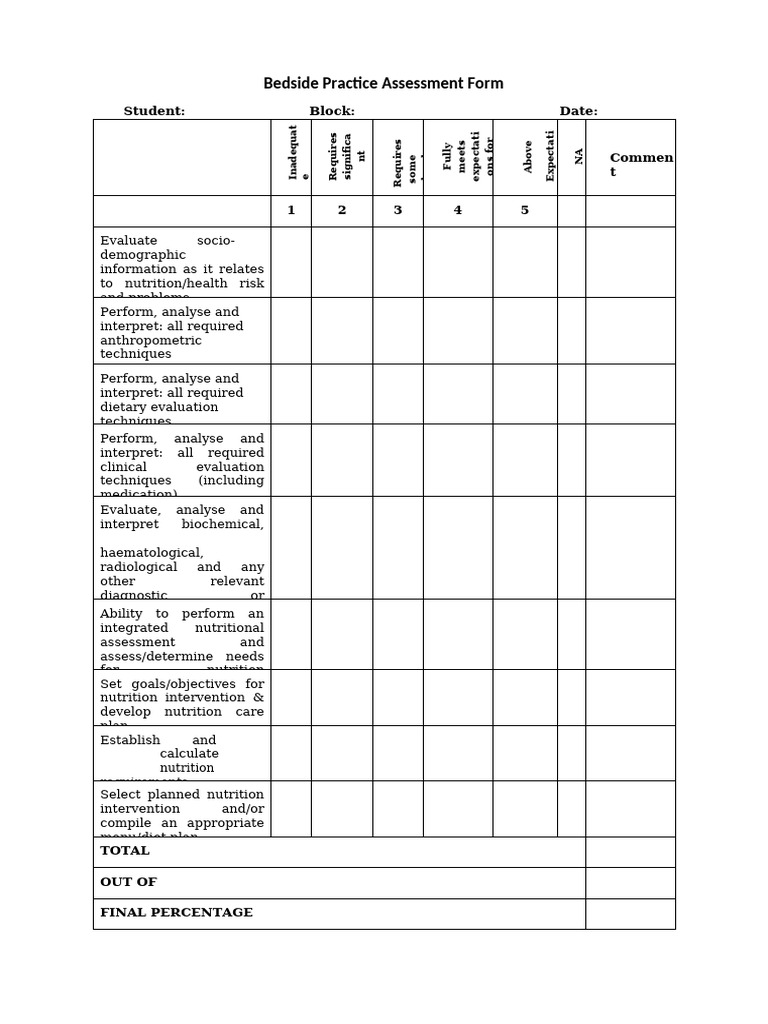 Bedside Assessment Form | PDF