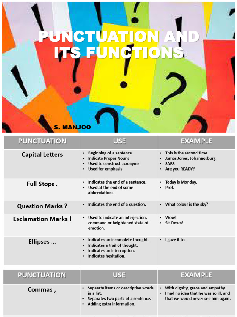 Punctuation and Its Functions | PDF | Punctuation | Ellipsis