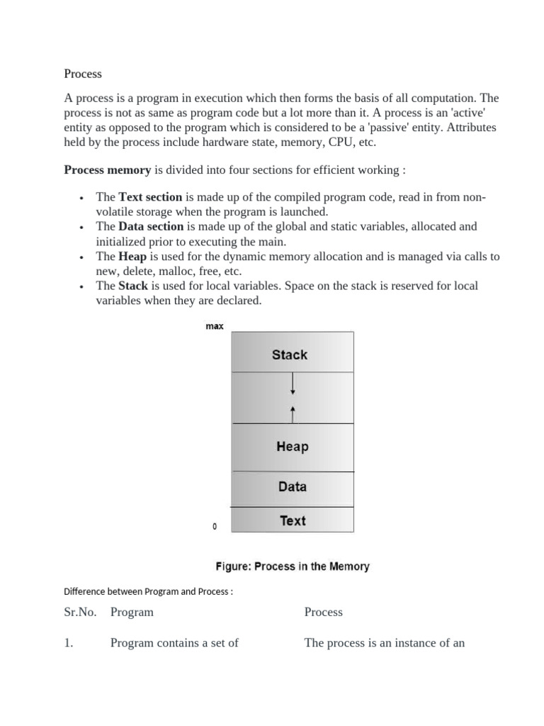 UNIT-2 Process Scheduling | PDF | Scheduling (Computing) | Process ...