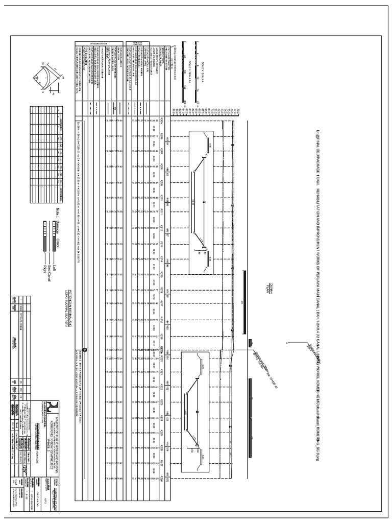 1. DED BKH.2 - BKH.4 (Long,Cross, Typical) | PDF