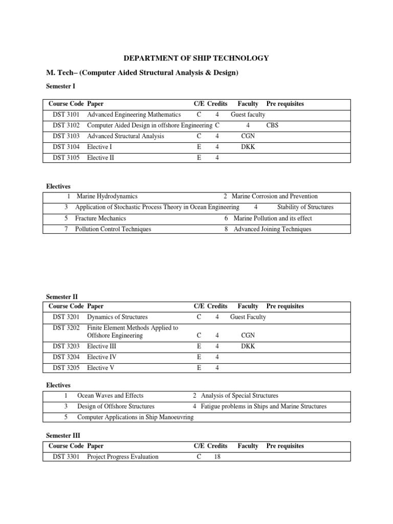 M.Tech Ship Tech Course Outline | PDF | Technology & Engineering