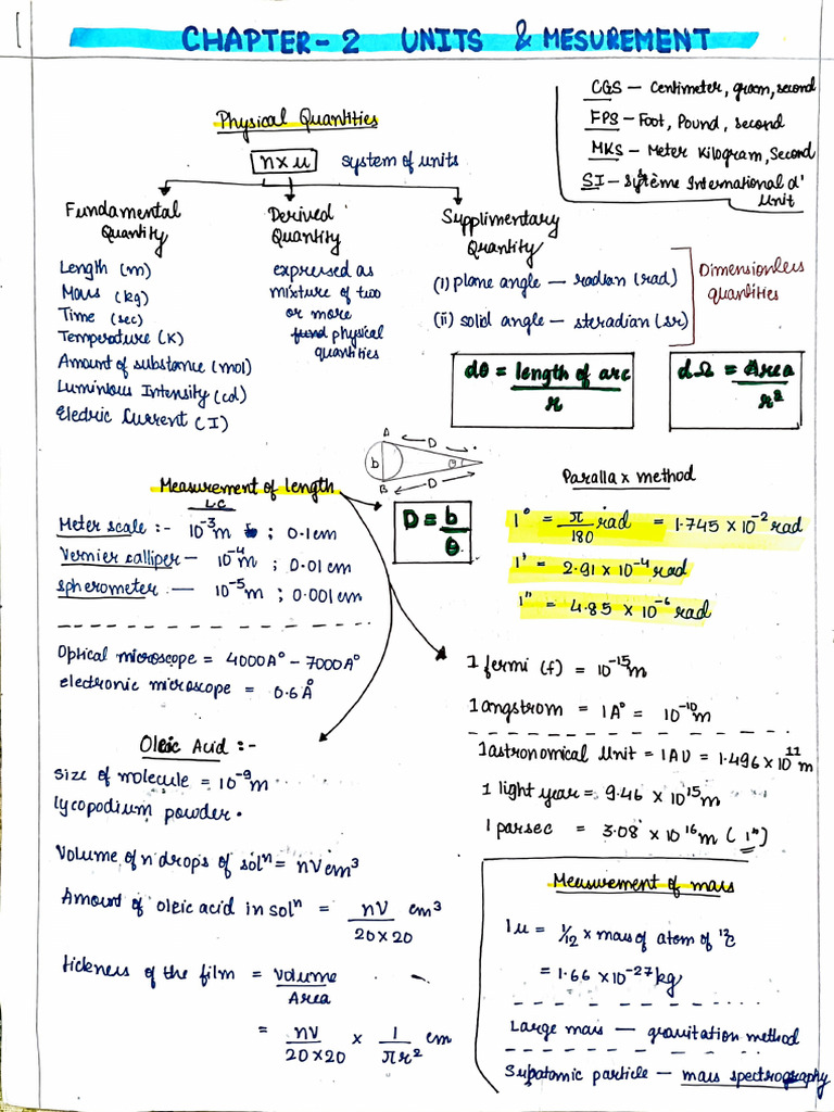 11th Physics Short Notes (JEE) | PDF