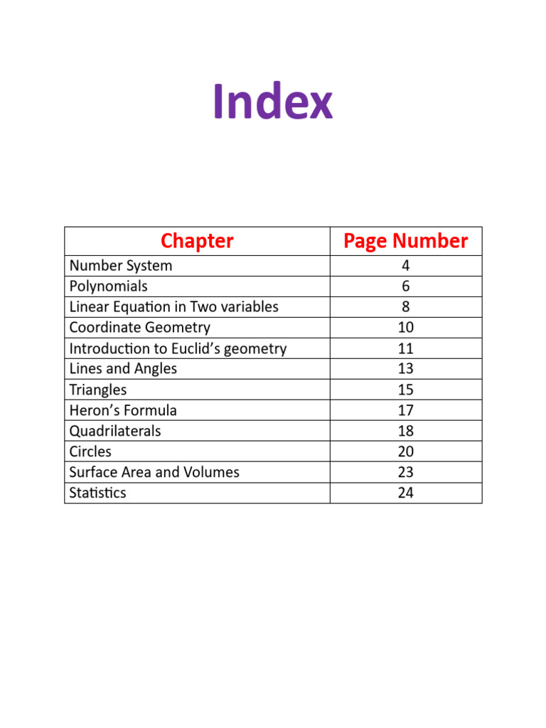 Class 9th - Maths Formula Sheet | PDF | Circle | Triangle