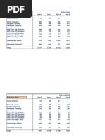 IBA Credit Opinion Report Format | PDF | Economies | Business