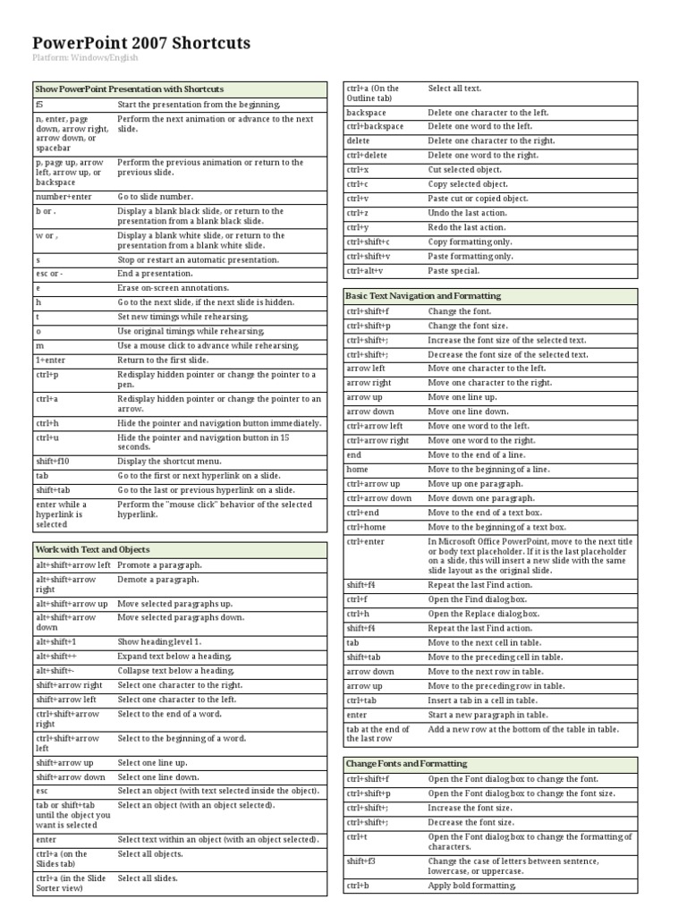 MS Office 2007 Keyboard Short Cuts | PDF | Microsoft Excel | Window ...